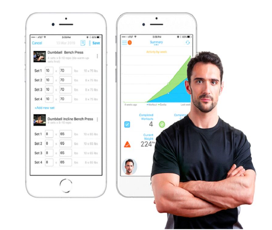 The Challenges of Personal Training and Personal Training Apps – Functional Patterns