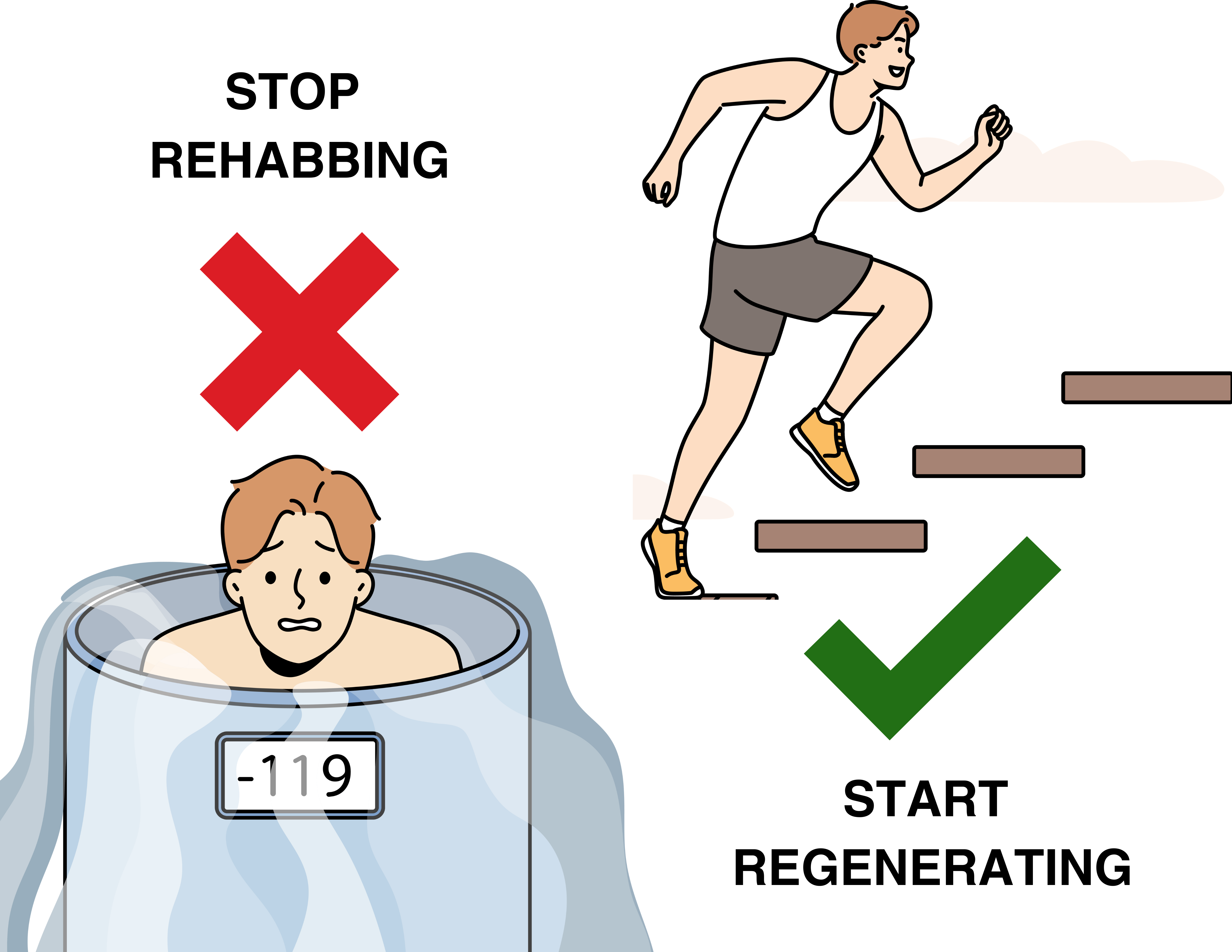 Regeneration vs. Healing: Breaking the Cycle of Chronic Injury ...