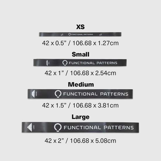 Feedback Bands – Functional Patterns