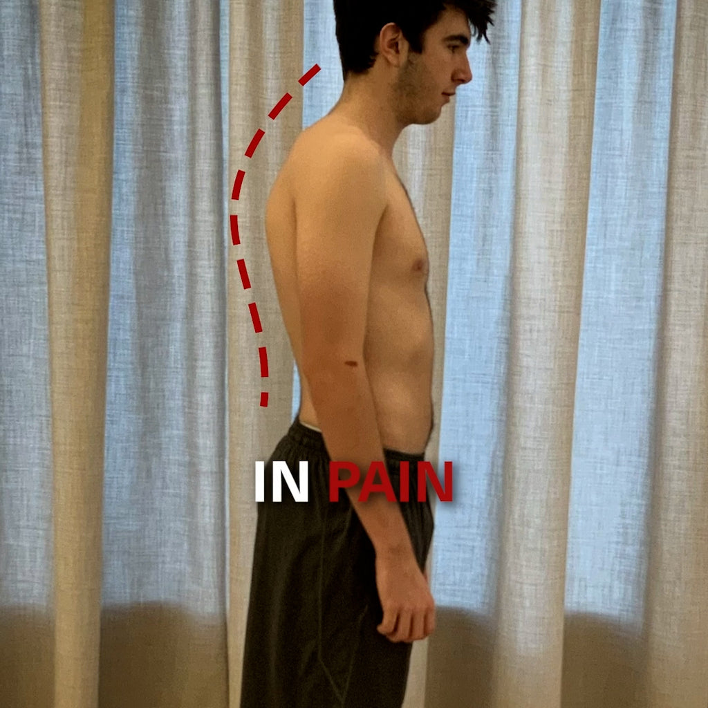 Equipment & Accessories | Functional Patterns