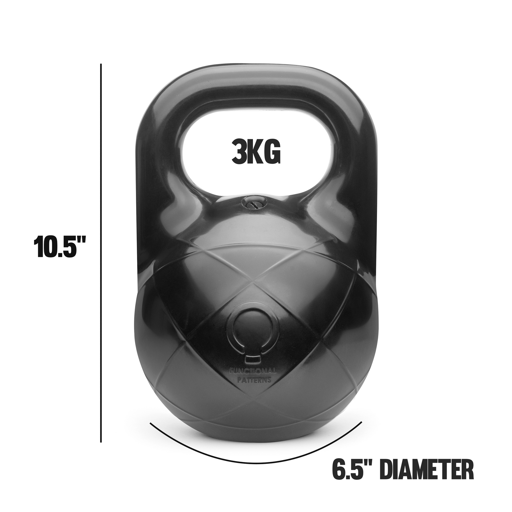 RG Bells – Functional Patterns