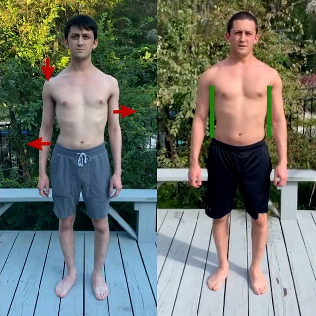 Results – Functional Patterns