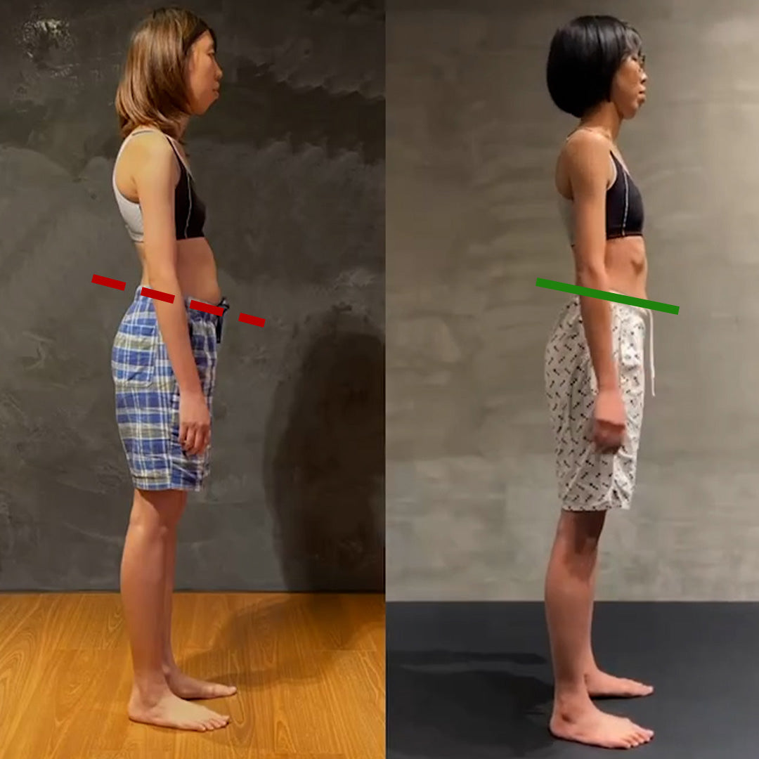 Results – Functional Patterns